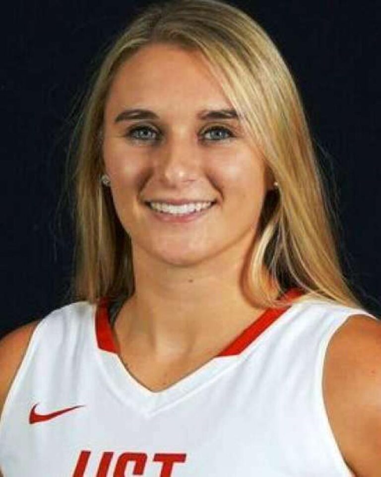 Travel / Select Teams – Maxpro Basketball