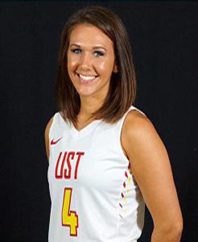 Travel / Select Teams – Maxpro Basketball